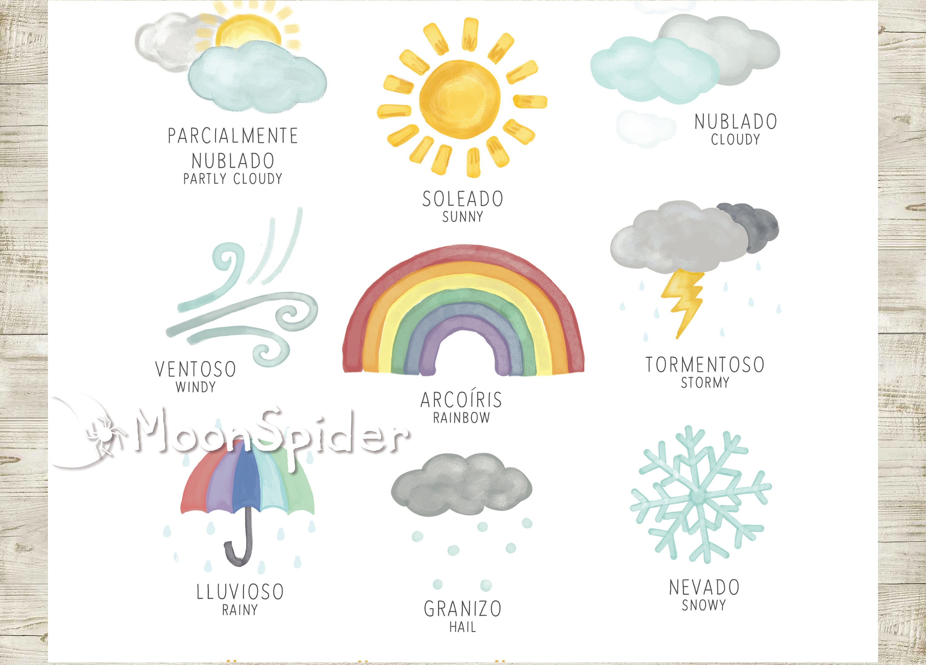 8 Bilingual Spanish Educational Posters Set for Kids and - Etsy