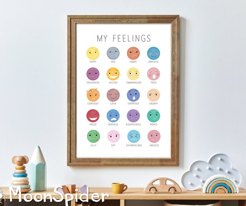 My Feelings Poster Digital Download, Montessori Homeschool, Educational ...