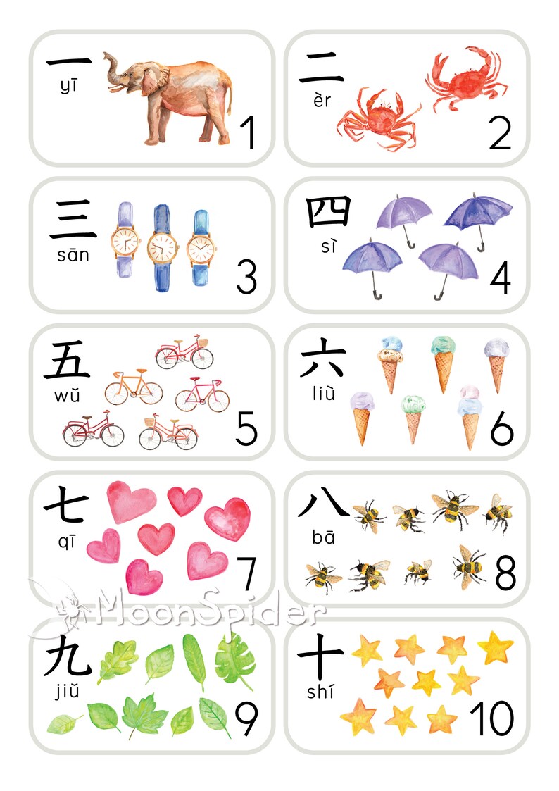 CHINESE Numbers 1-10 Downloadable Poster, Watercolour Montessori ...