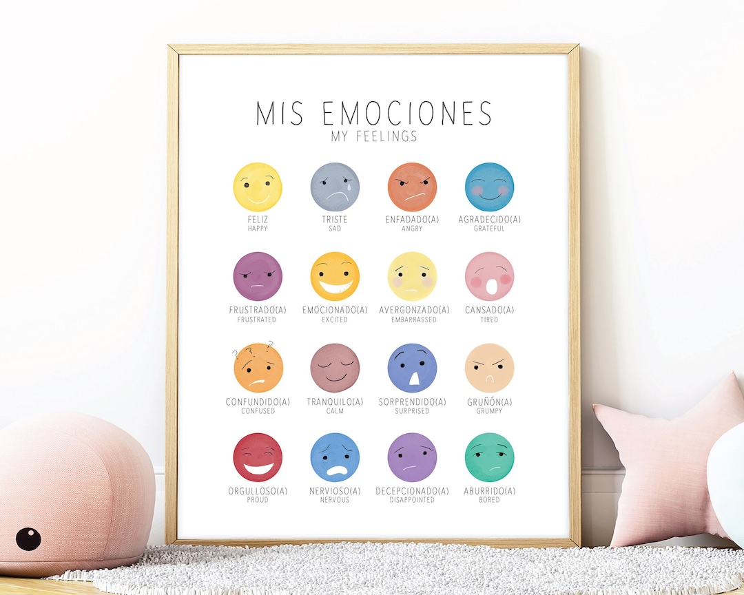 Bilingual Spanish and English Feelings, Emotions Poster Digital ...