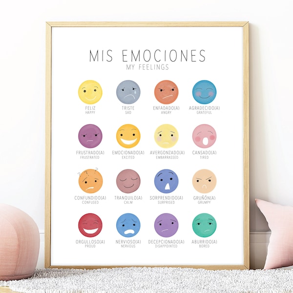 Spanish and English Feelings Poster - Etsy