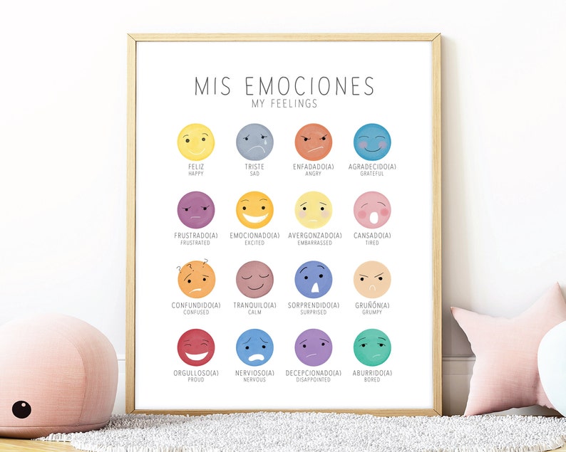 Bilingual Spanish and English Feelings, Emotions Poster Digital ...