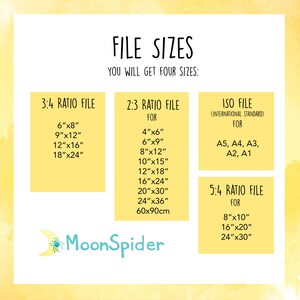 Bilingual Spanish and English Feelings, Emotions Poster Digital ...