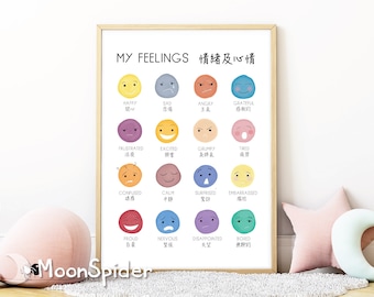 My Feelings Poster Digital Download, Montessori Homeschool, Educational ...
