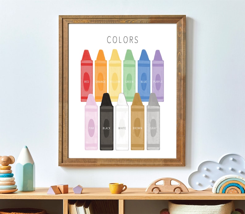 English Colors Poster, Classroom Decor, Nursery Decor, Homeschool Decor ...