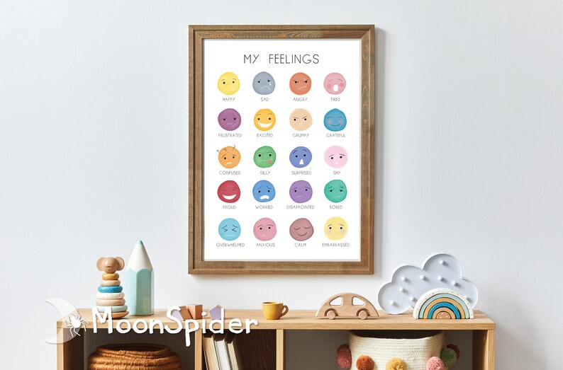 My Feelings Poster Digital Download Montessori Homeschool - Etsy