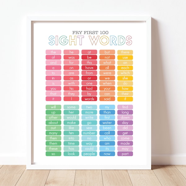 Sight Words - Etsy