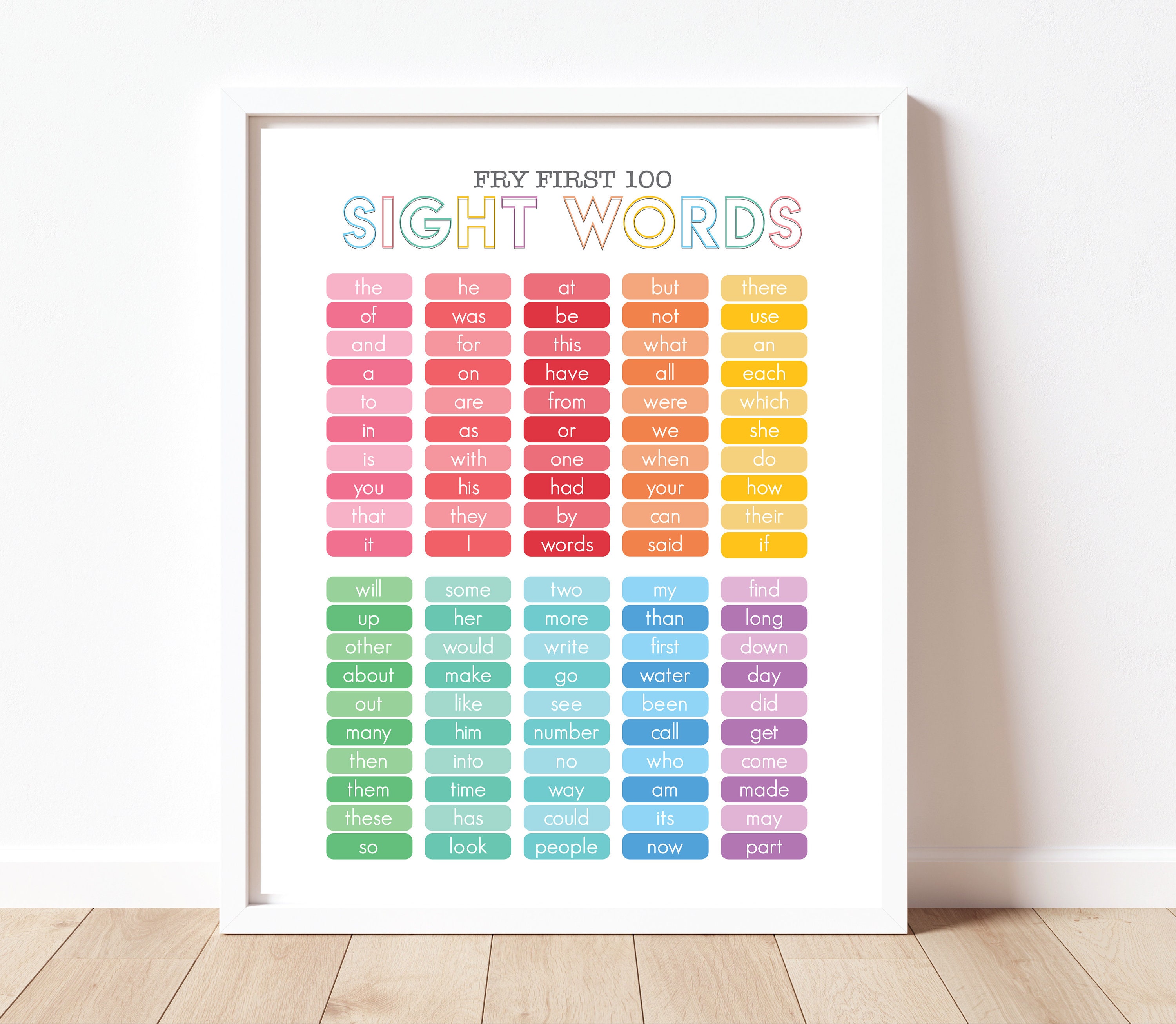 Fry First 100 Sights Words Poster, Fry 1st Hundred Sight Words ...