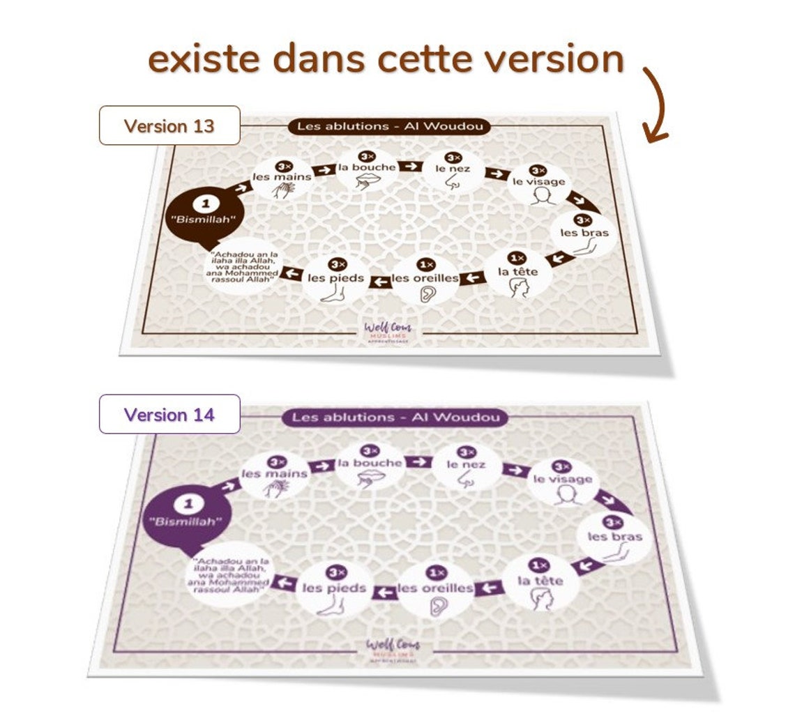 Laminated Memo Poster to Remember the Steps of Ablutions - Al Wudu ...