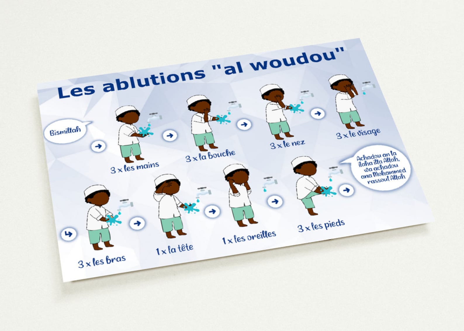 Affiche mémo plastifiée pour mémoriser les étapes des ablutions - al ...