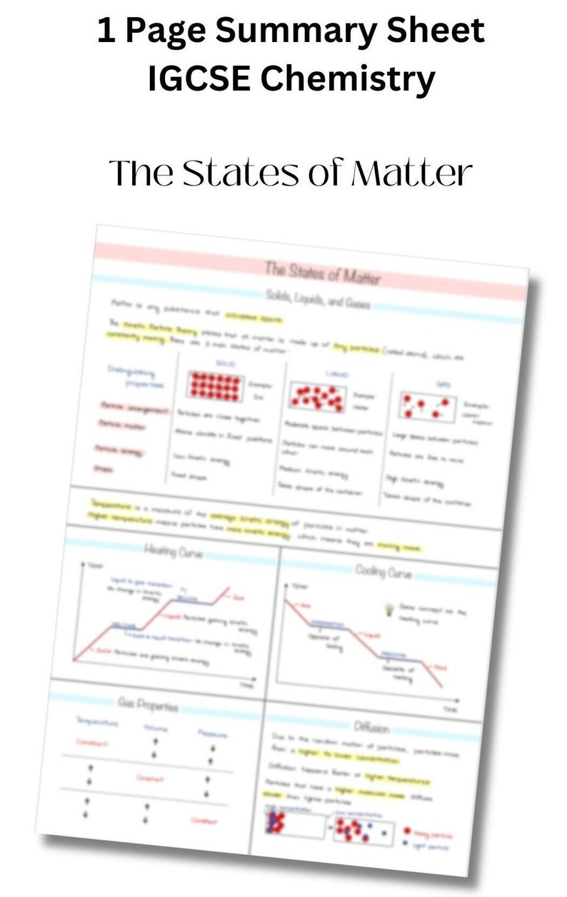 States of Matter Chemistry Notes Handwritten Summary Sheet Handout ...