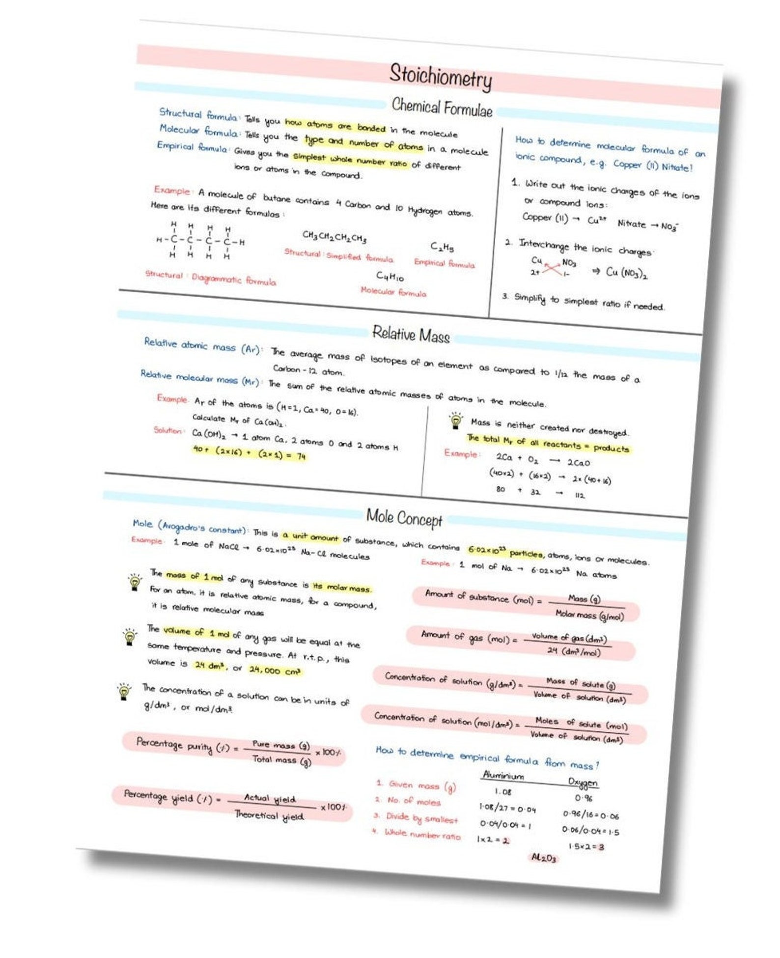 Stoichiometry Chemistry Notes Handwritten | Summary Sheet Handout ...