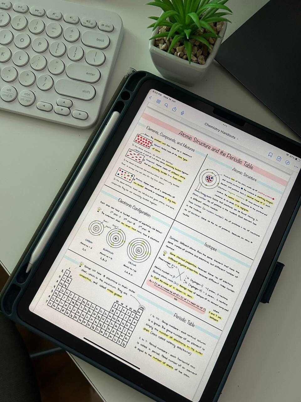 Atomic Structure & Periodic Table Chemistry Notes Handwritten Summary ...