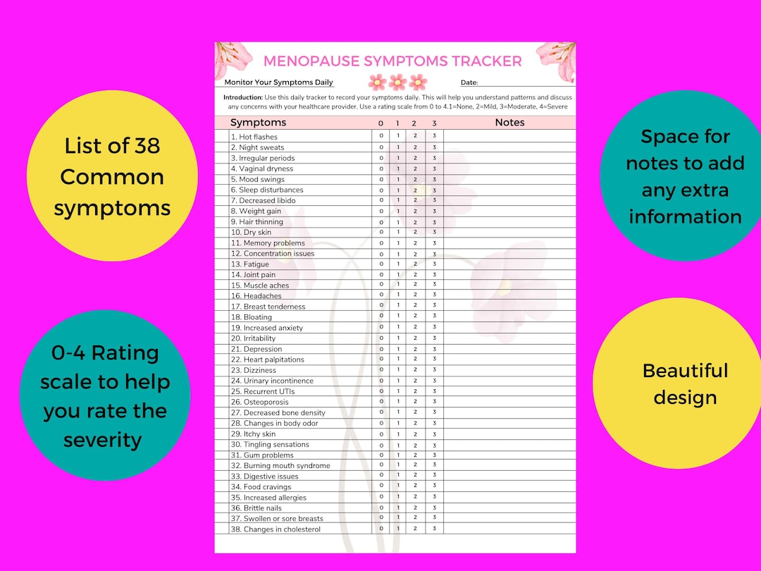 Printable Menopause Symptom Tracker, Track 38 Menopause Symptoms, Perimenopause Tracker Journal ...