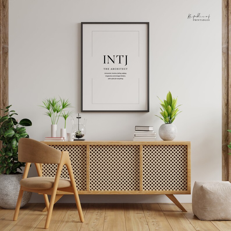 INTJ Printable Wall Art MBTI Printable Poster Myers-briggs Type ...