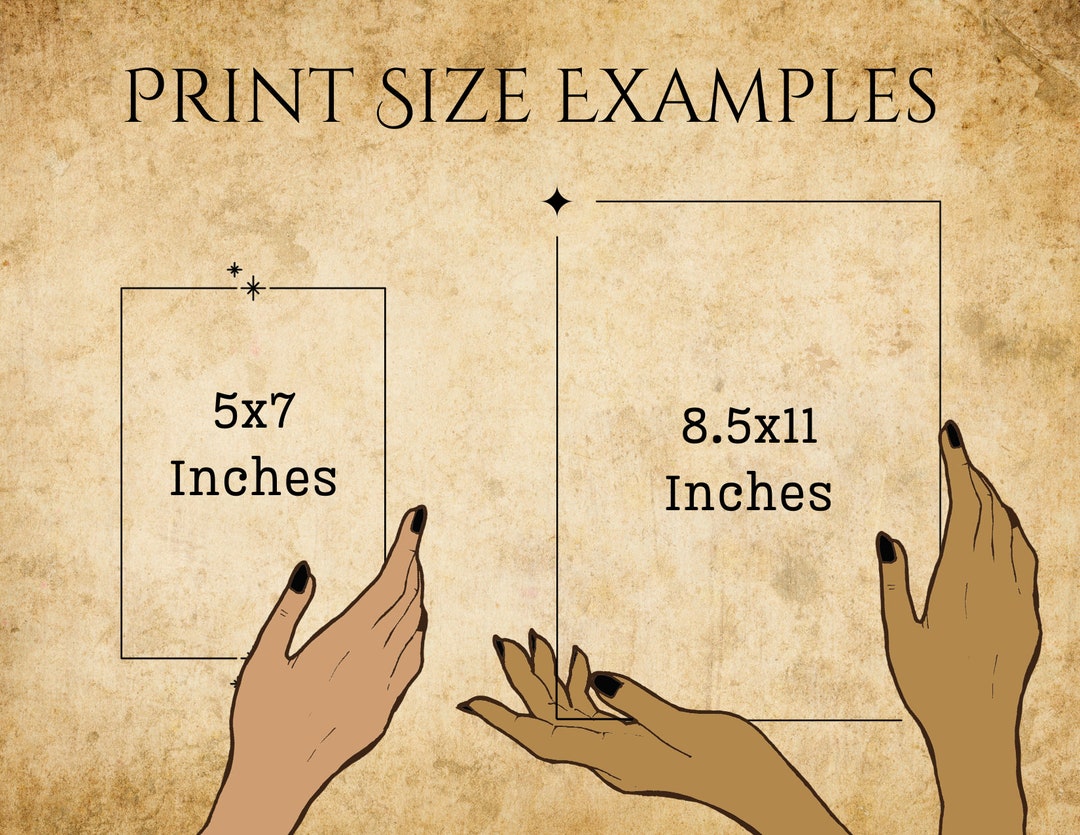 Print of Custom Illustration *MUST Order Custom Drawing FIRST* - Etsy