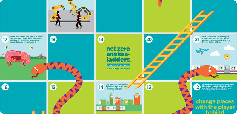 Eco Action Snakes+ladders Board Game - Etsy