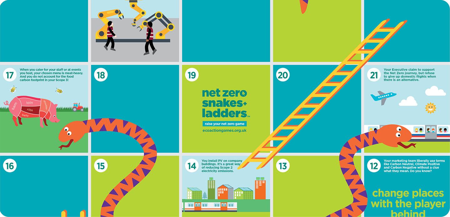 Eco Action Snakes+ladders Board Game - Etsy