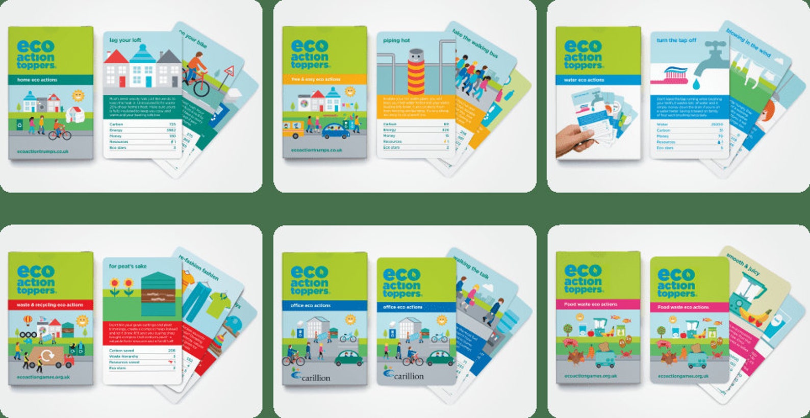 Eco Action Games Compendium Set - Etsy