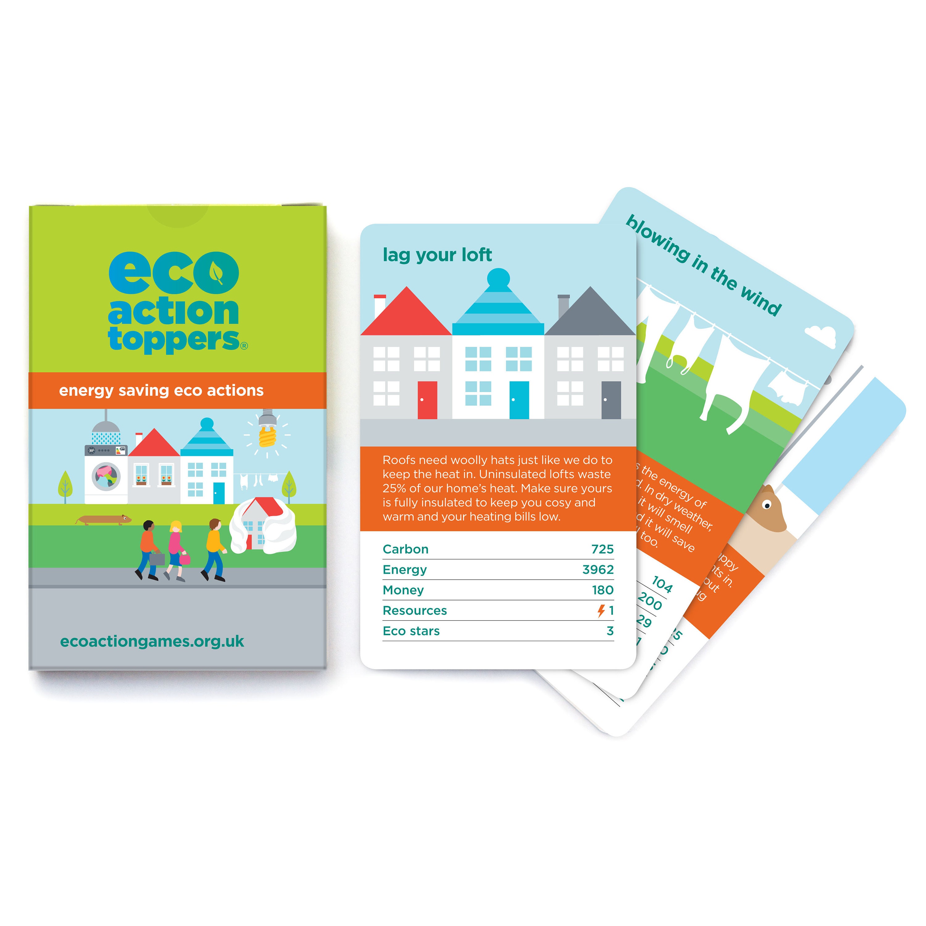 Eco Action Toppers a Card Game - Etsy