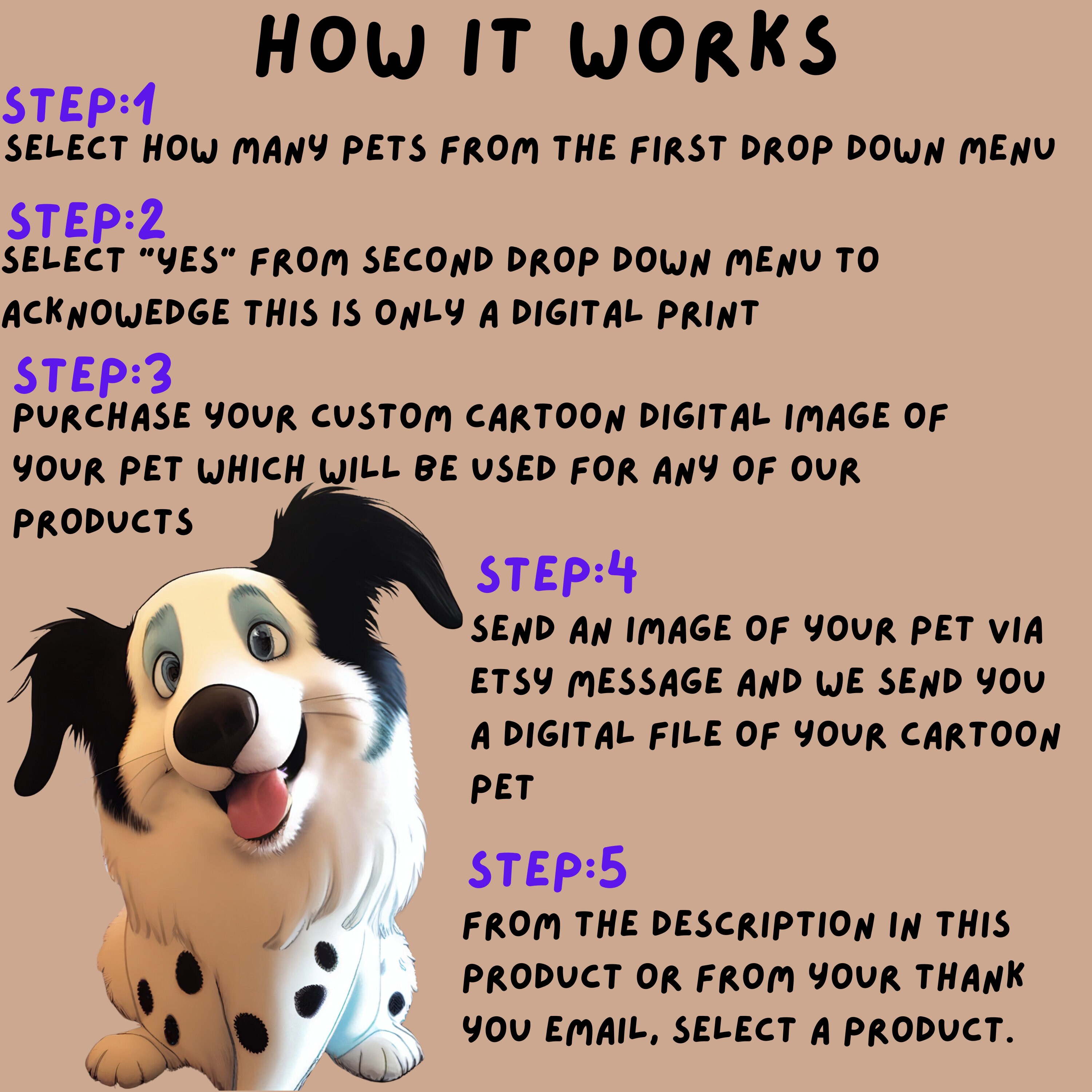 Custom Digital Cartoon Image of Your Pet, Use to Create Custom Products ...