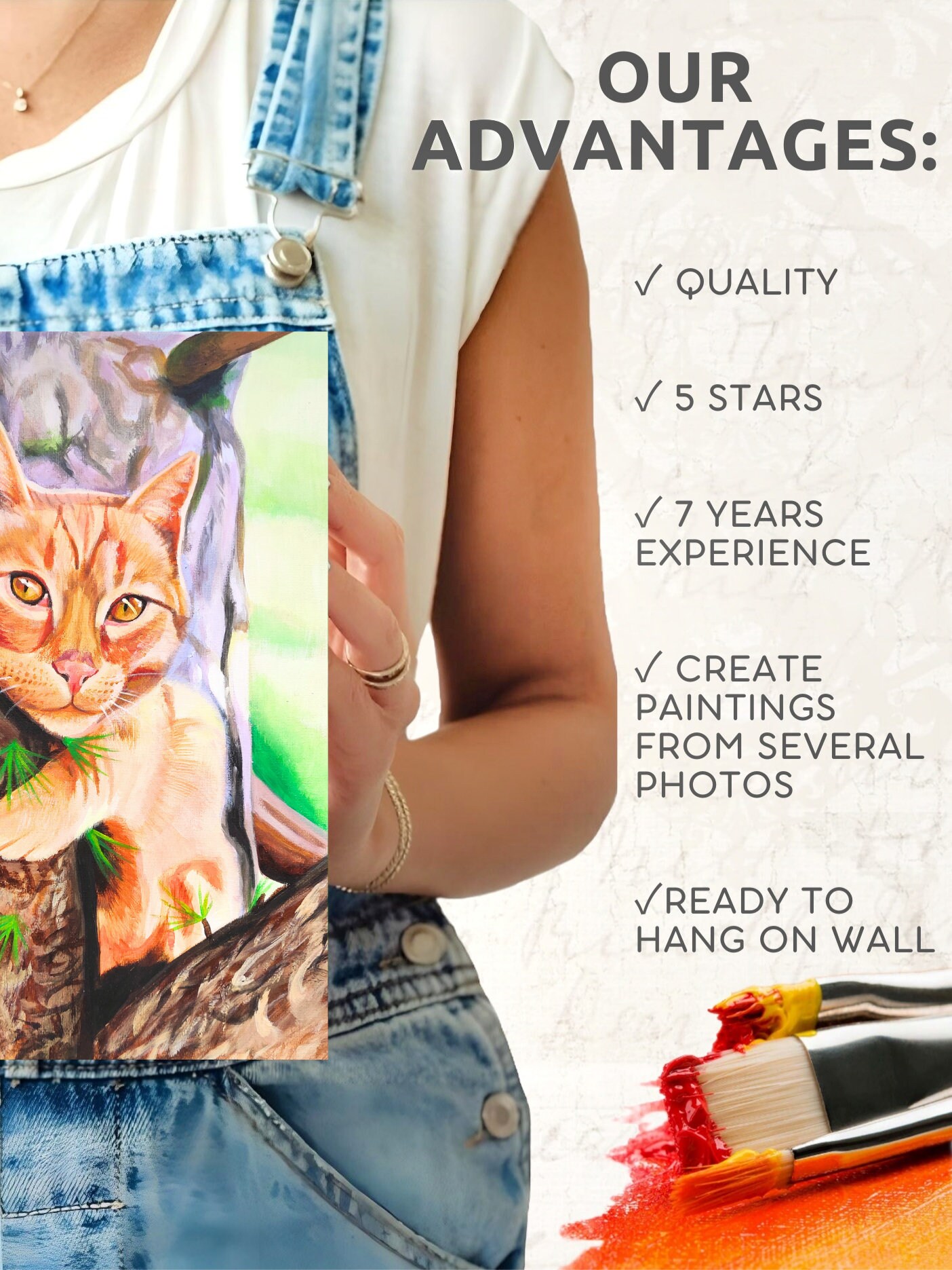 Custom Oil Painting, Cat From Photo, Pet Portrait on Canvas,painted ...