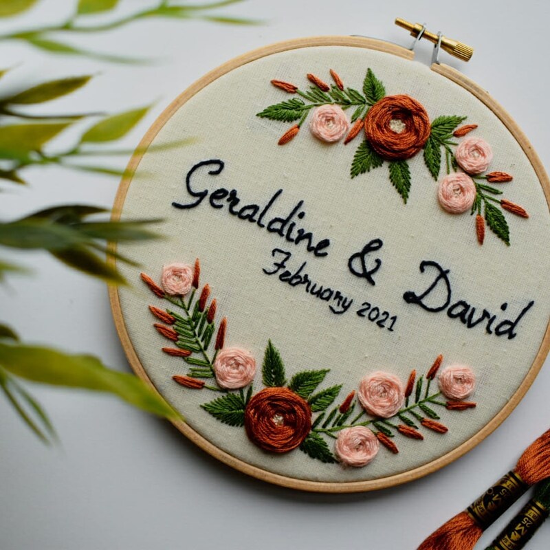 Embroidered Hoop Art - Etsy