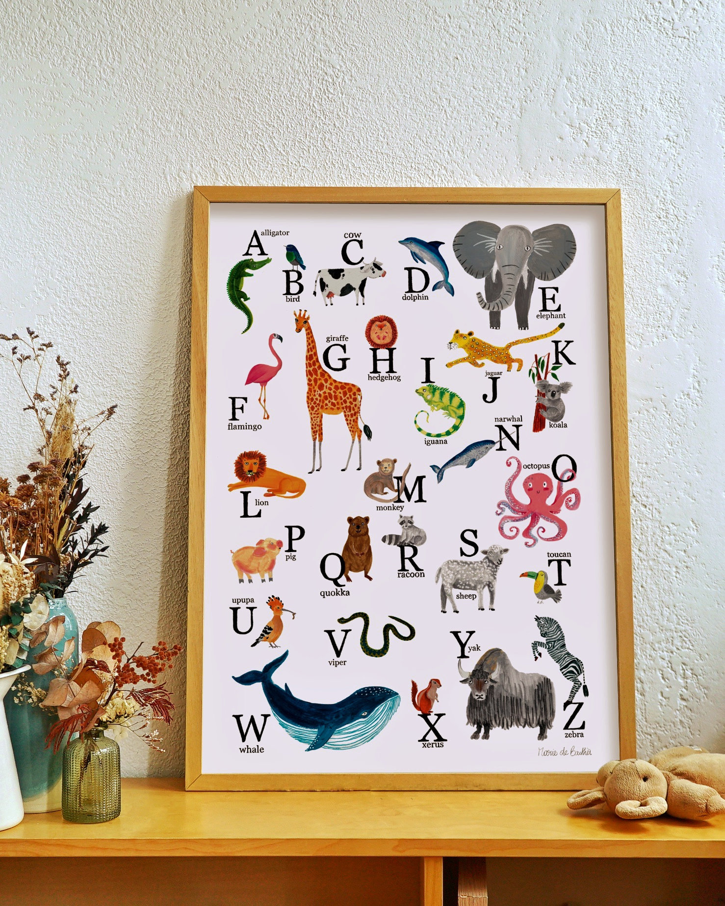 Animal Alphabet Poster for a Kid's Room or Playroom Hand - Etsy