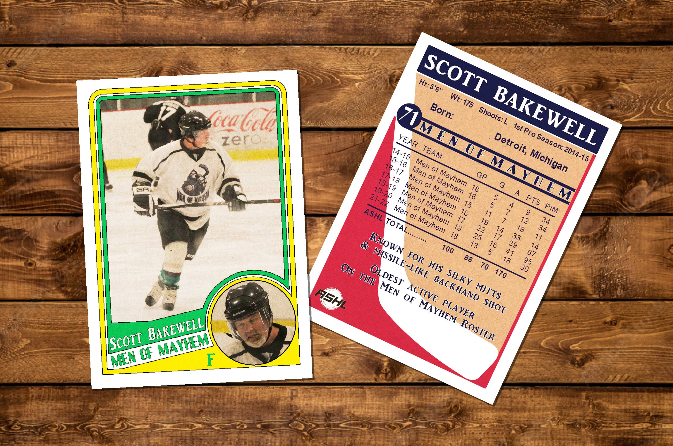 Custom Vintage Hockey Card Design 1 - Etsy
