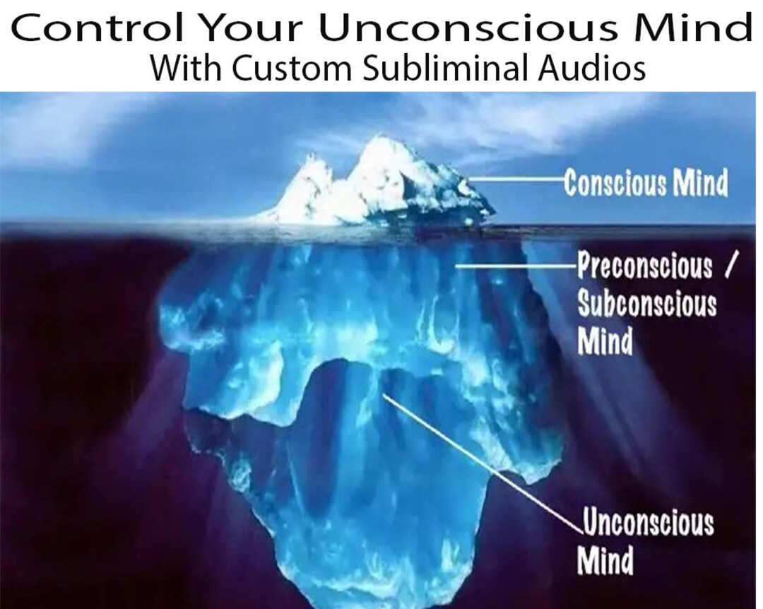 Custom Subliminal Audios With Your Words Professionally - Etsy