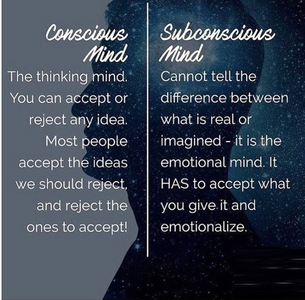 Custom Subliminal Audios With Your Words Professionally - Etsy