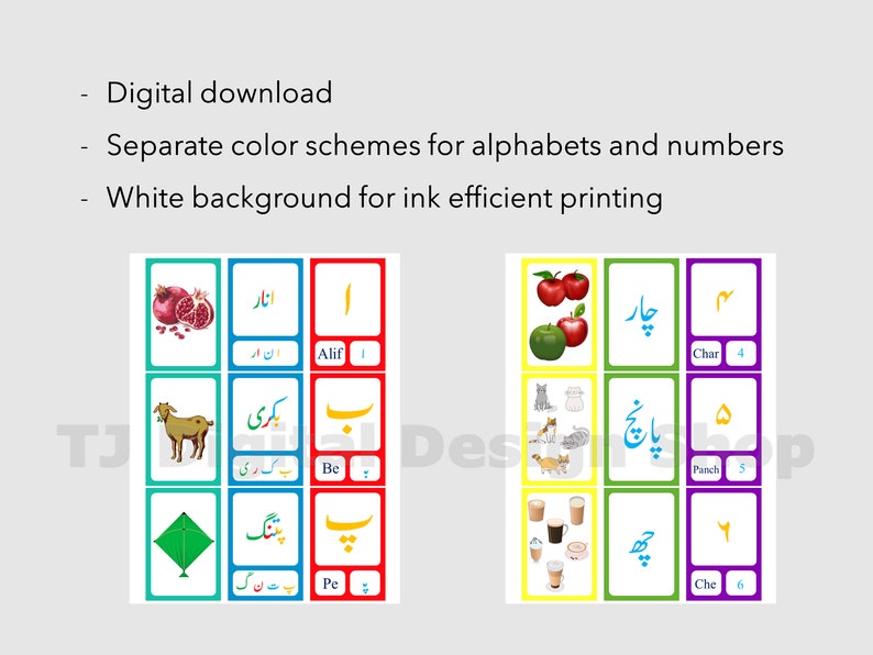 Urdu Alphabet Flashcards for Kids, Urdu Alphabet Flashcards With ...