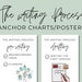Writing Process Anchor Chart Posters Educational Classroom Decor ...