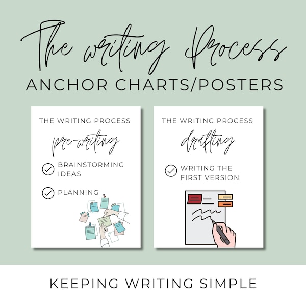 Writing Poster - Etsy