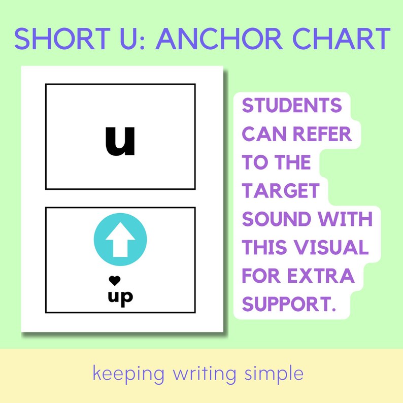 CVC Phonics Worksheets: Short Vowel Uu • TAP, BLEND, Read & Spell ...