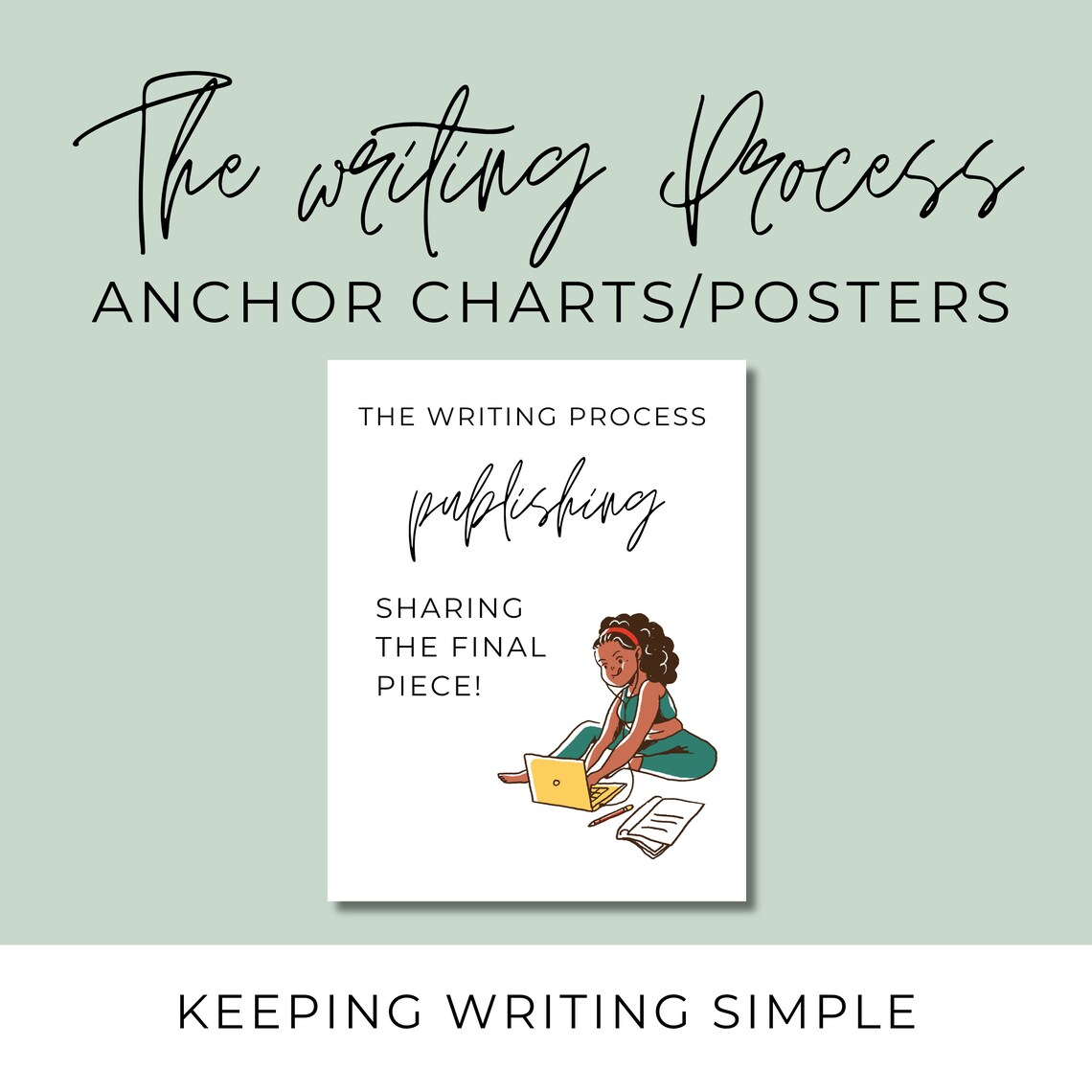 Writing Process Anchor Chart Posters Educational Classroom Decor ...