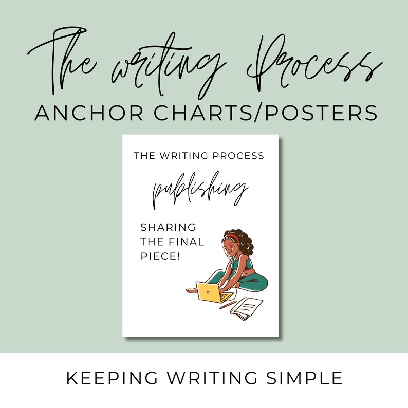 Writing Process Anchor Chart Posters Educational Classroom Decor ...