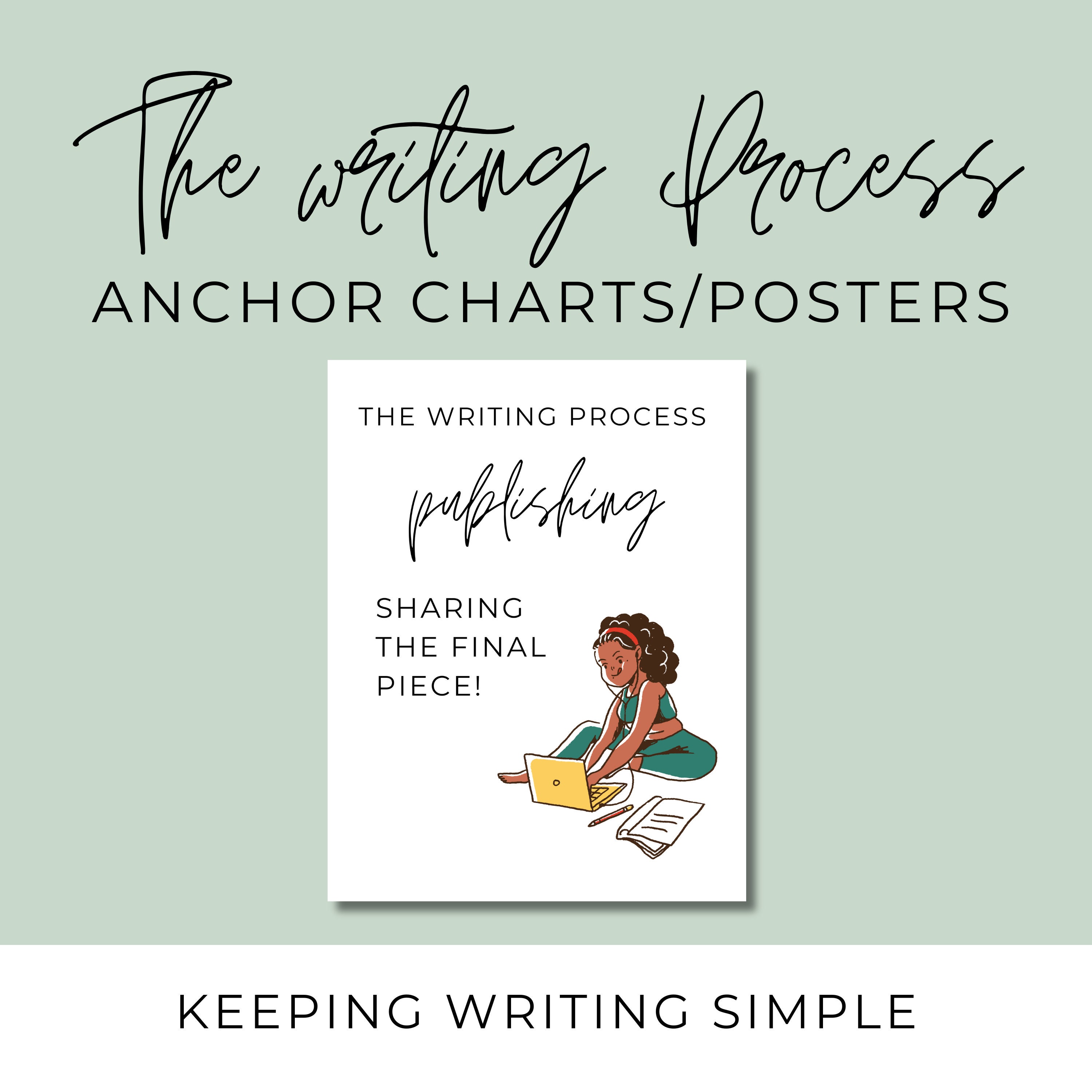 Writing Process Anchor Chart Posters Educational Classroom Decor ...