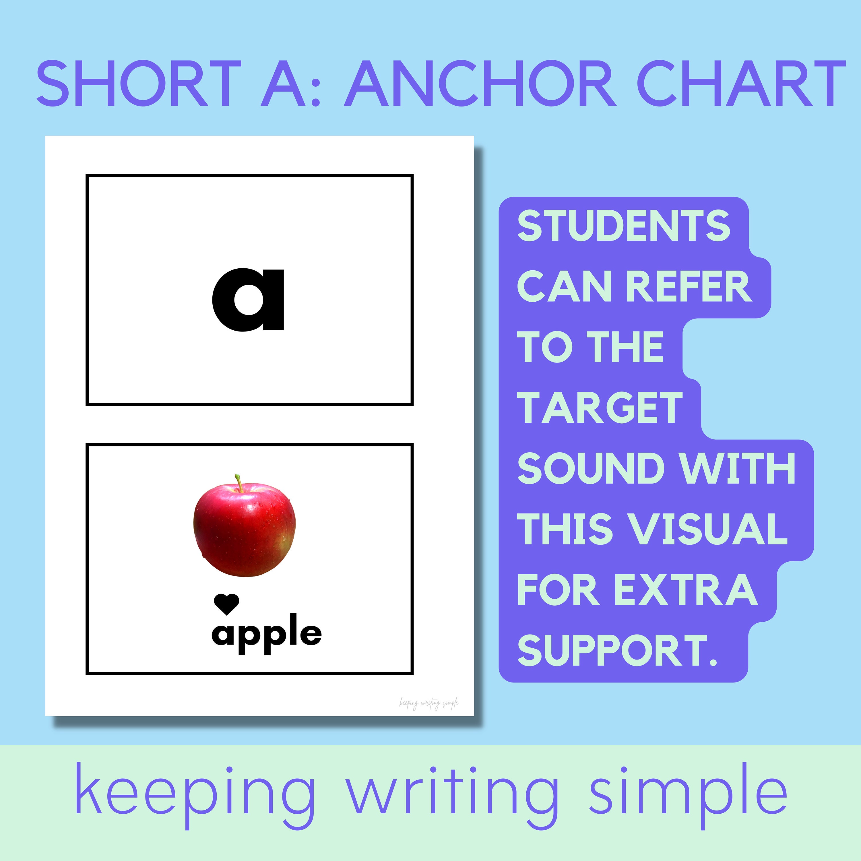 CVC Phonics Worksheets: Short Vowel Aa • TAP, BLEND, Read & Spell ...