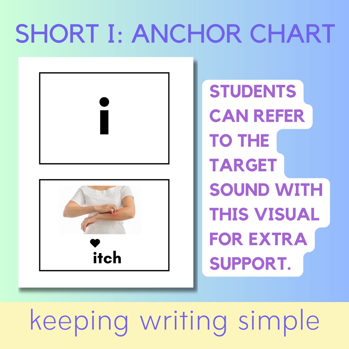 CVC Phonics Worksheets: Short Vowel Ii • TAP, BLEND, Read & Spell ...