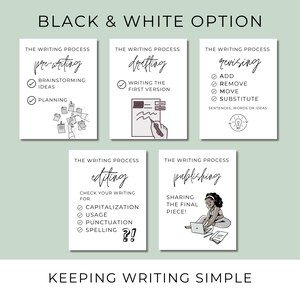 Writing Process Anchor Chart Posters Educational Classroom Decor ...