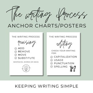 Writing Process Anchor Chart Posters Educational Classroom Decor ...