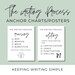 Writing Process Anchor Chart Posters Educational Classroom Decor ...
