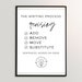 Writing Process Anchor Chart Posters Educational Classroom Decor ...
