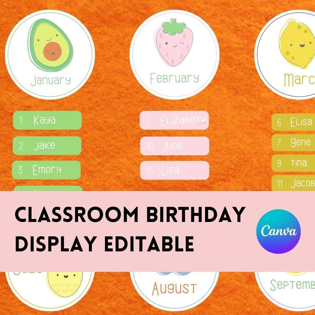 Classroom Birthday Display Editable in Canva · Kawaii Birthday Bulletin ...