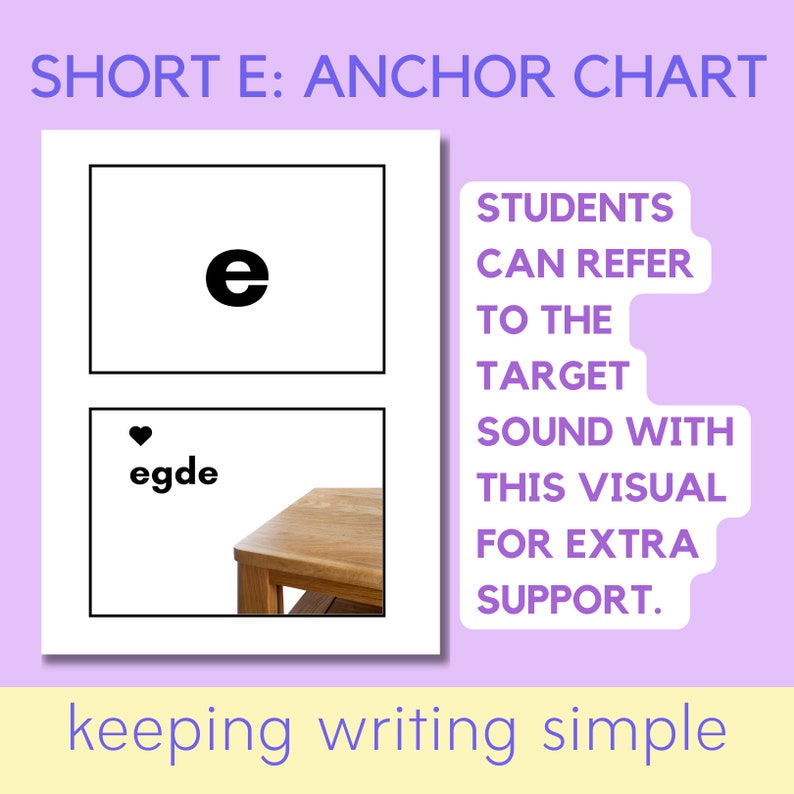 CVC Phonics Worksheets: Short Vowel Ee • TAP, BLEND, Read & Spell ...
