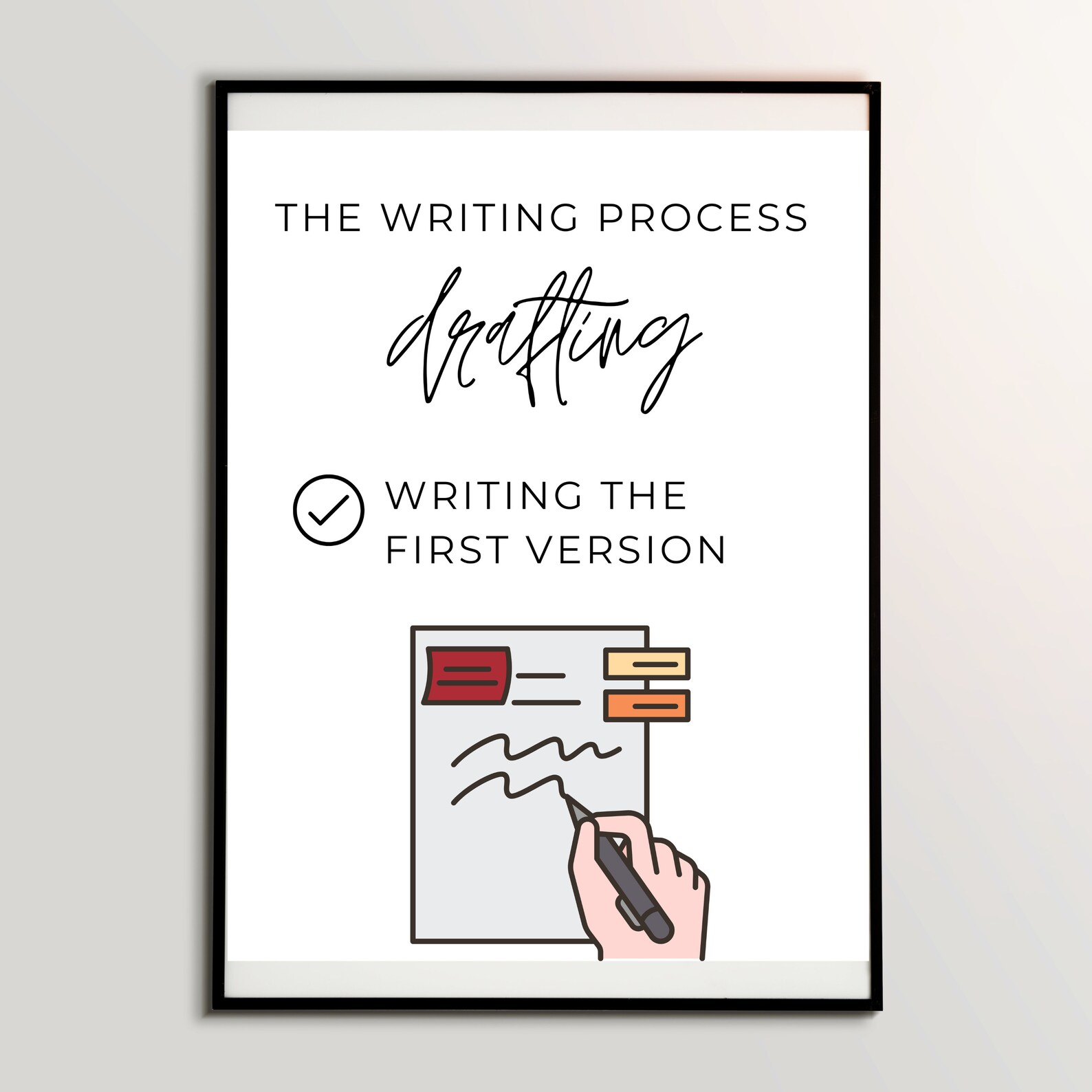 Writing Process Anchor Chart Posters Educational Classroom Decor ...