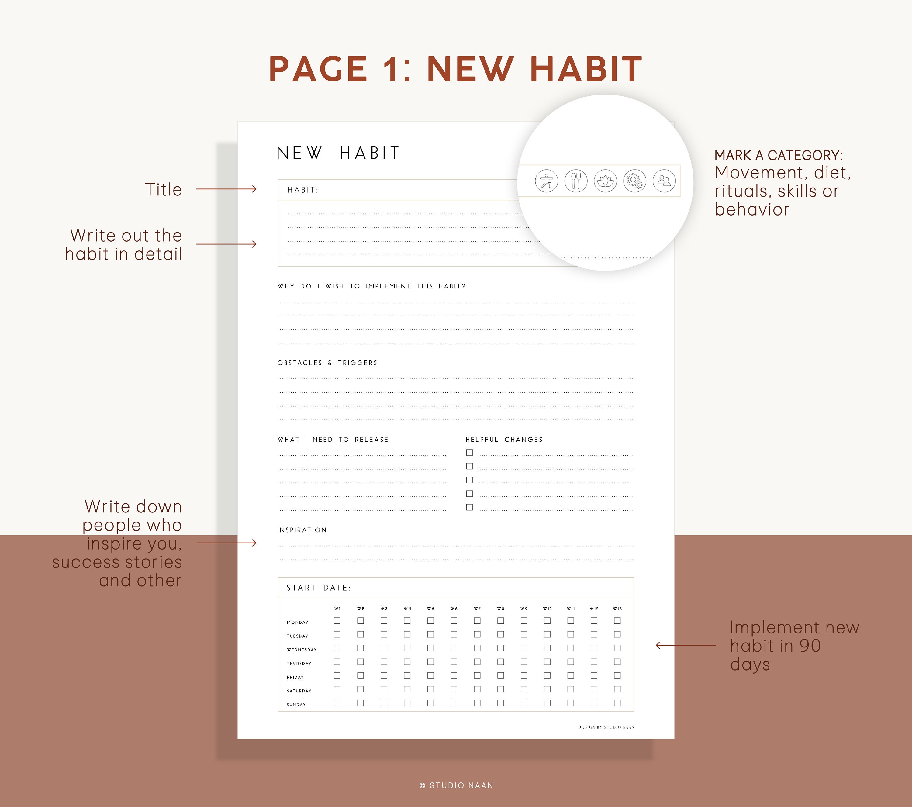 Habit Maker Printable Weekly Habit Tracker Download Weekly Review Habit ...
