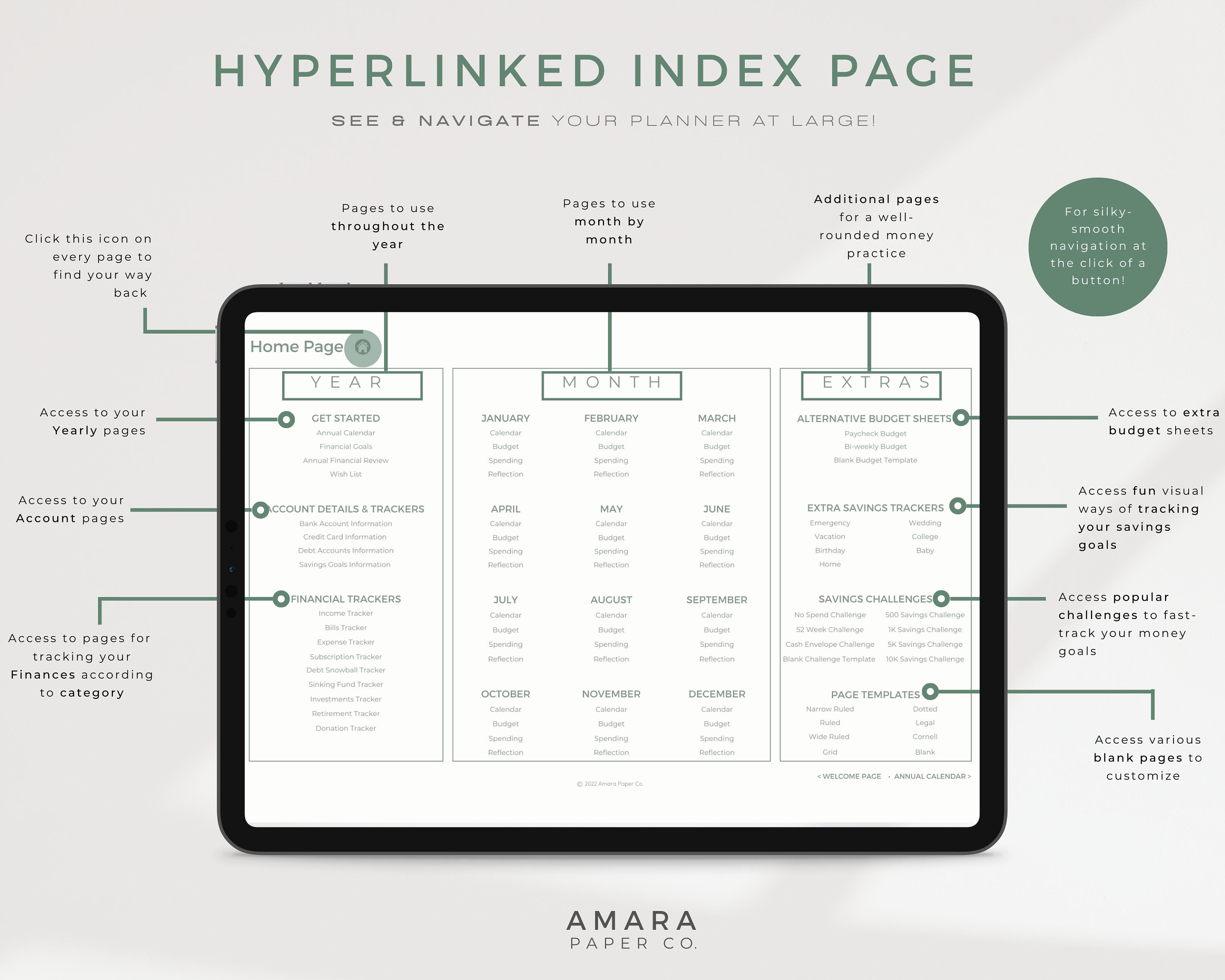 Digital Budget Planner Goodnotes Printable Notability Monthly Budget ...