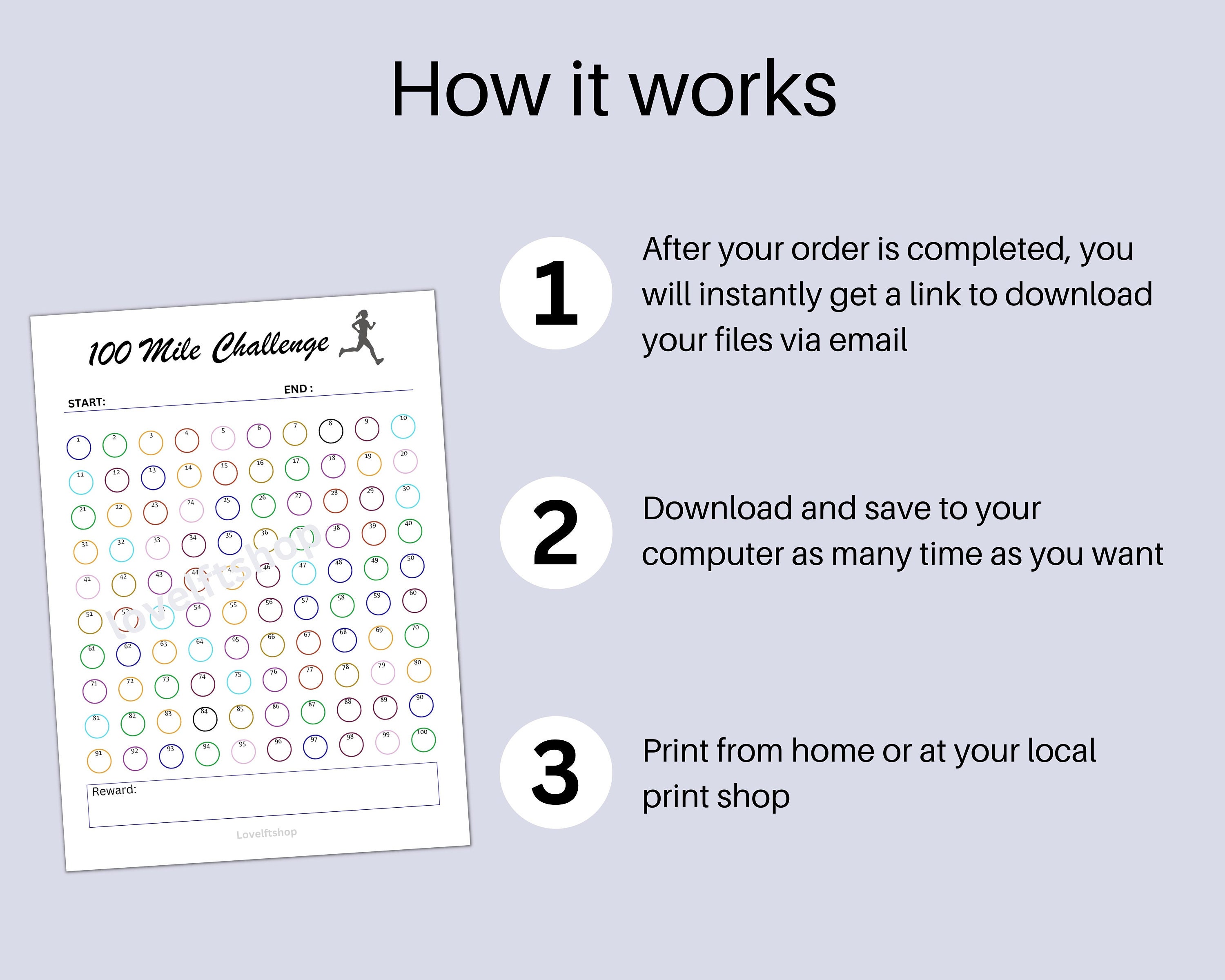 100 Miles Challenge| 100 Day Running| Challenge Tracker| Planner| Habit ...